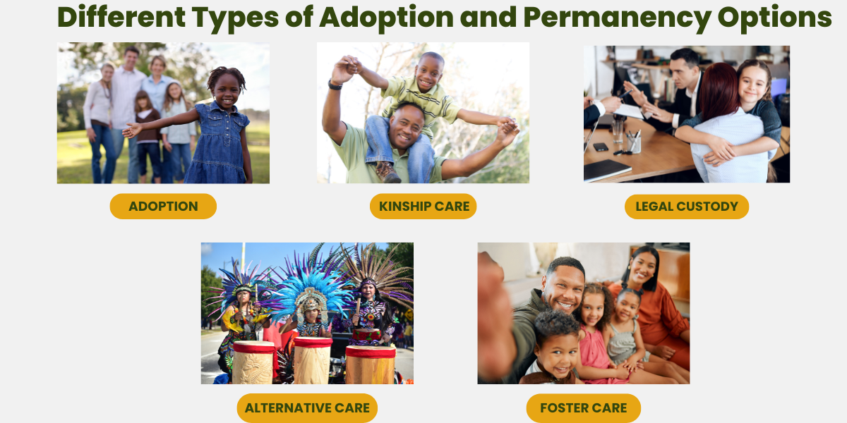 Understanding the Journey to Adoption and Permanency - YRCAS